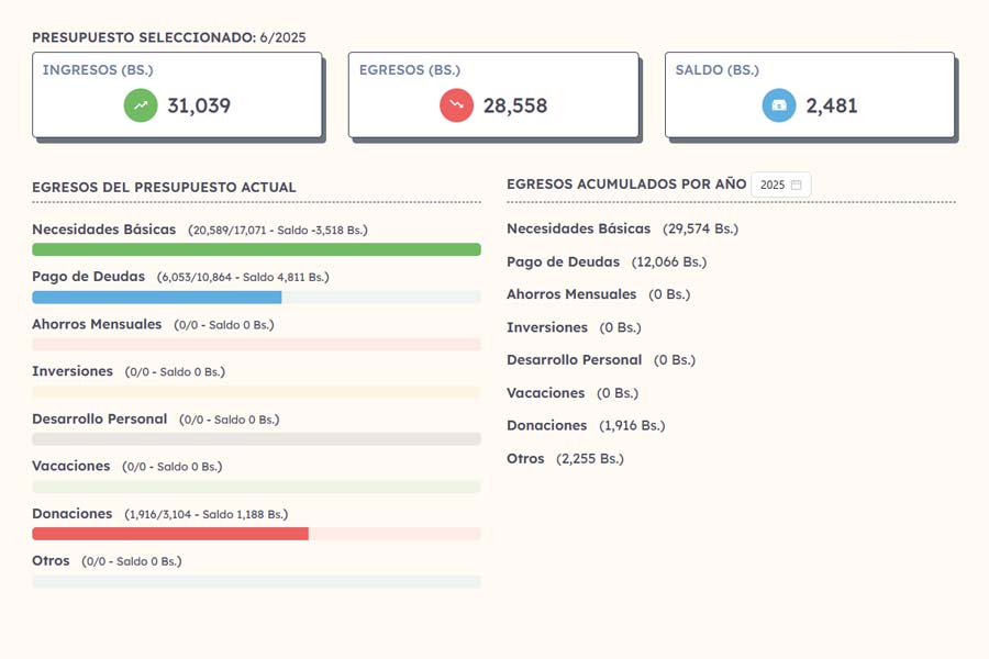 Bonus 5: Personal Finance Module